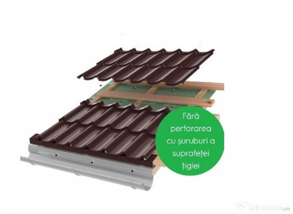 Tabla cutata, Tigla metalica, Tigla metalica cu acoperire de